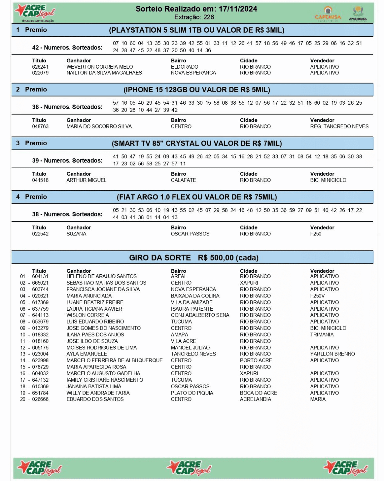 💰 AO VIVO - Resultado do Acre Cap Legal de hoje, domingo (17/11/2024 ...